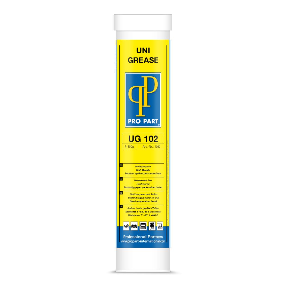 PRO PART - Primers, lakken en coatings